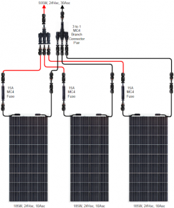 Solar Panel Wiring Guide | JustSolar.com